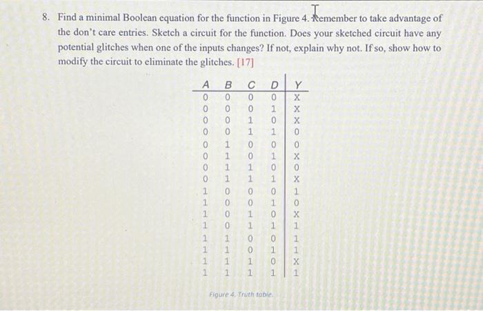 Solved Find A Minimal Boolean Equation For The Function In 7641