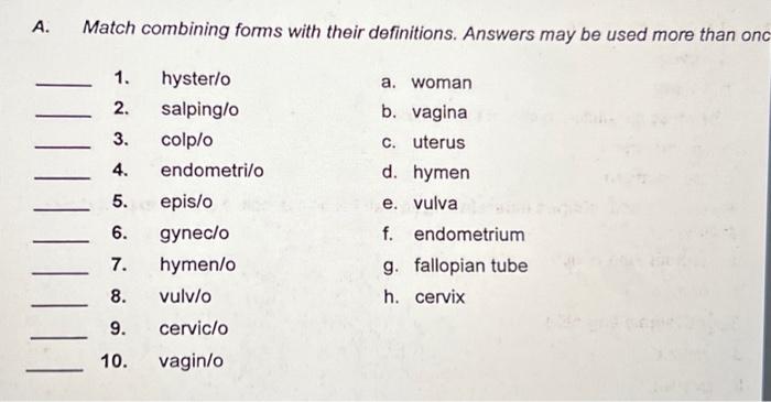 Solved A. Match combining forms with their definitions. | Chegg.com