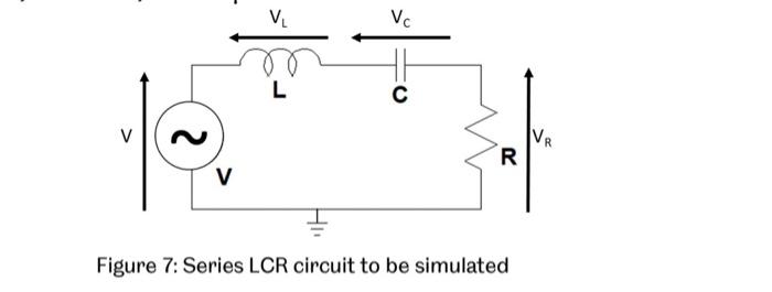 Solved V Vc L с V N VR R V Figure 7: Series LCR circuit to | Chegg.com