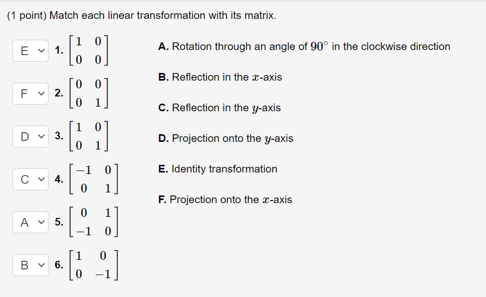 Solved (1 ﻿point) ﻿Match each linear transformation with its | Chegg.com