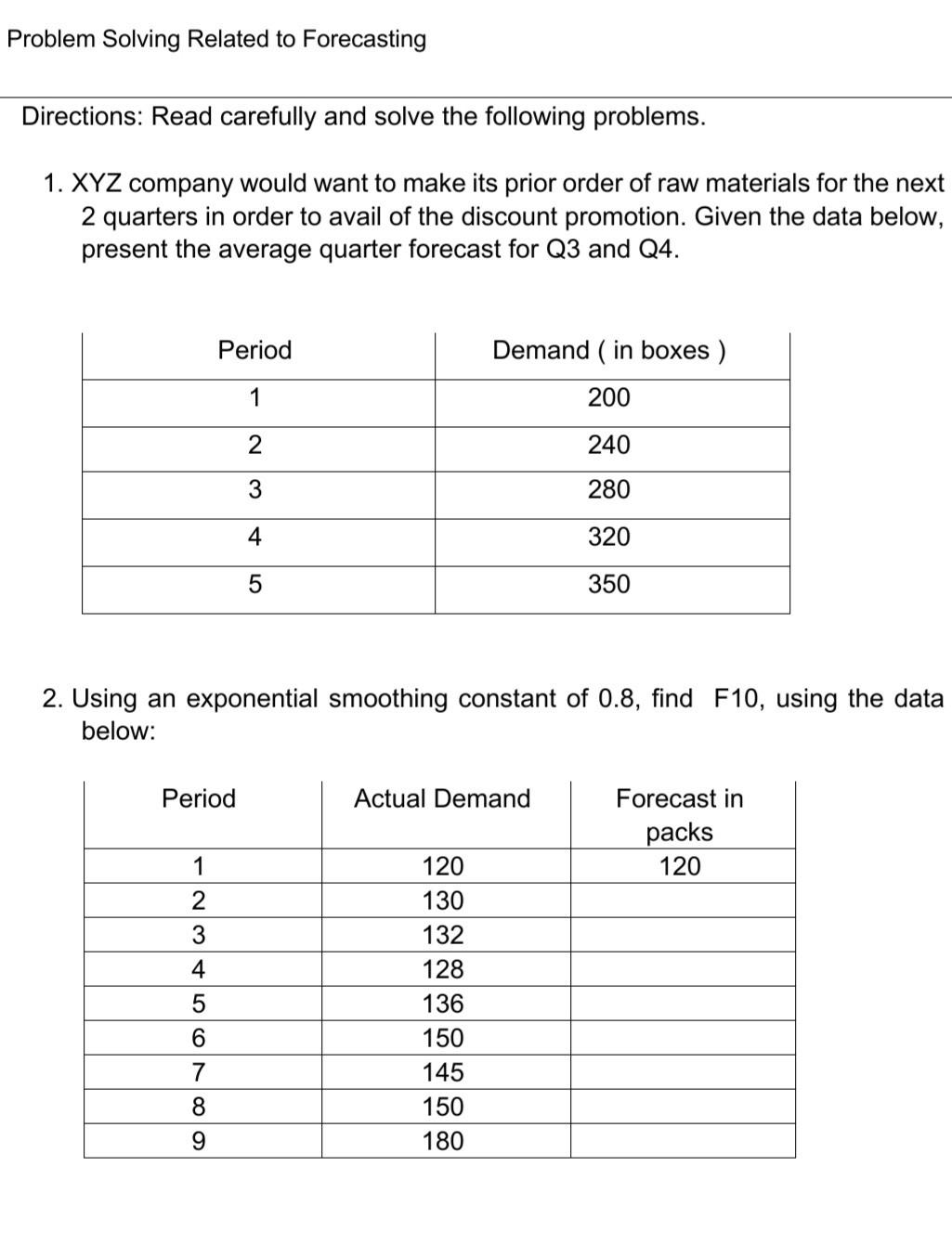 Solved Problem Solving Related to Forecasting Directions: | Chegg.com