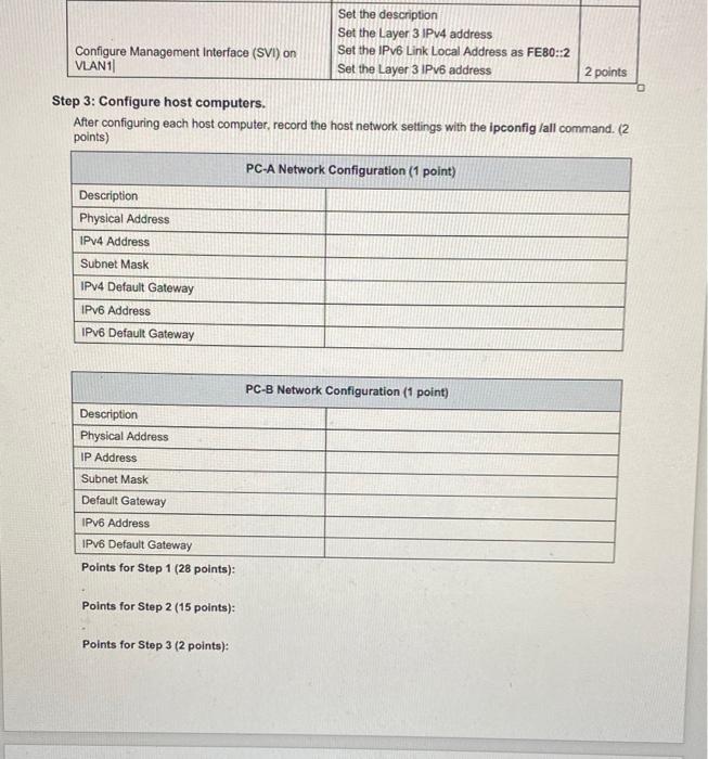 Solved Assessment Objectives Part 1: Develop an IP | Chegg.com
