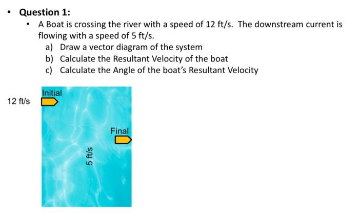 Solved . Question 1: • A Boat is crossing the river with a | Chegg.com