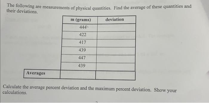 Solved The following are measurements of physical | Chegg.com
