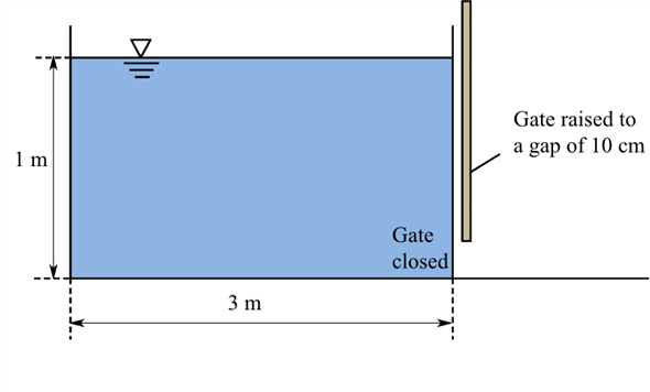 Solved: Chapter 10 Problem 75P Solution | Fluid Mechanics 7th Edition ... Solved: Chapter 10 Problem 75P Solution | Fluid Mechanics 7th Edition ...
