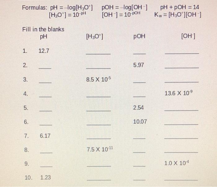 Solved Formulas: pH = -log[H3O+] pOH = -log[OH-] [H3O+] = 10 | Chegg.com