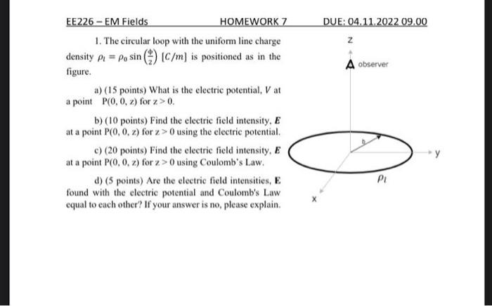 Solved 1. The circular loop with the uniform line charge | Chegg.com