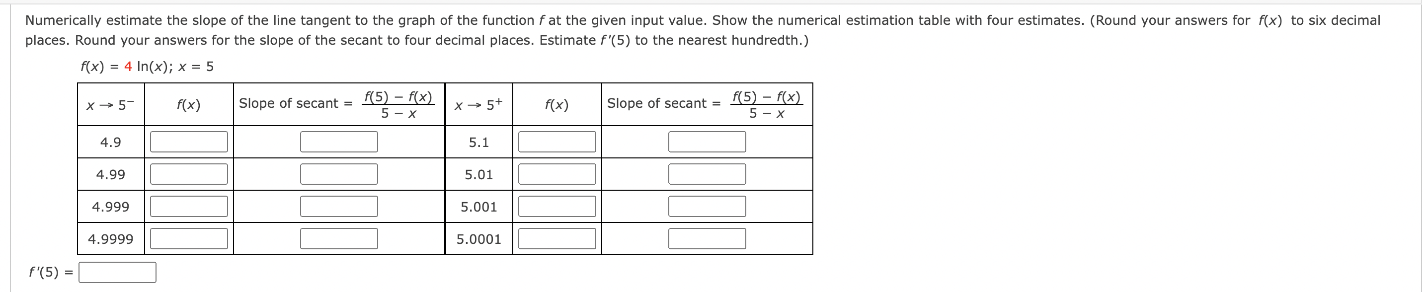 Solved places. Round your answers for the slope of the | Chegg.com