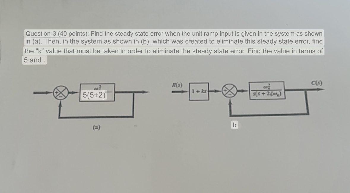 Solved Question-3 (40 ﻿points): Find the steady state error | Chegg.com