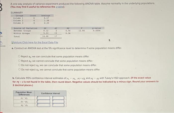 Solved A one-way analysis of variance experiment produced | Chegg.com