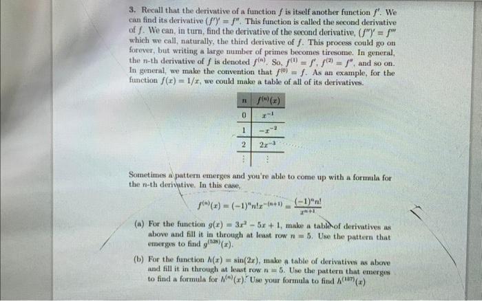 Solved 3. Recall that the derivative of a function f is | Chegg.com