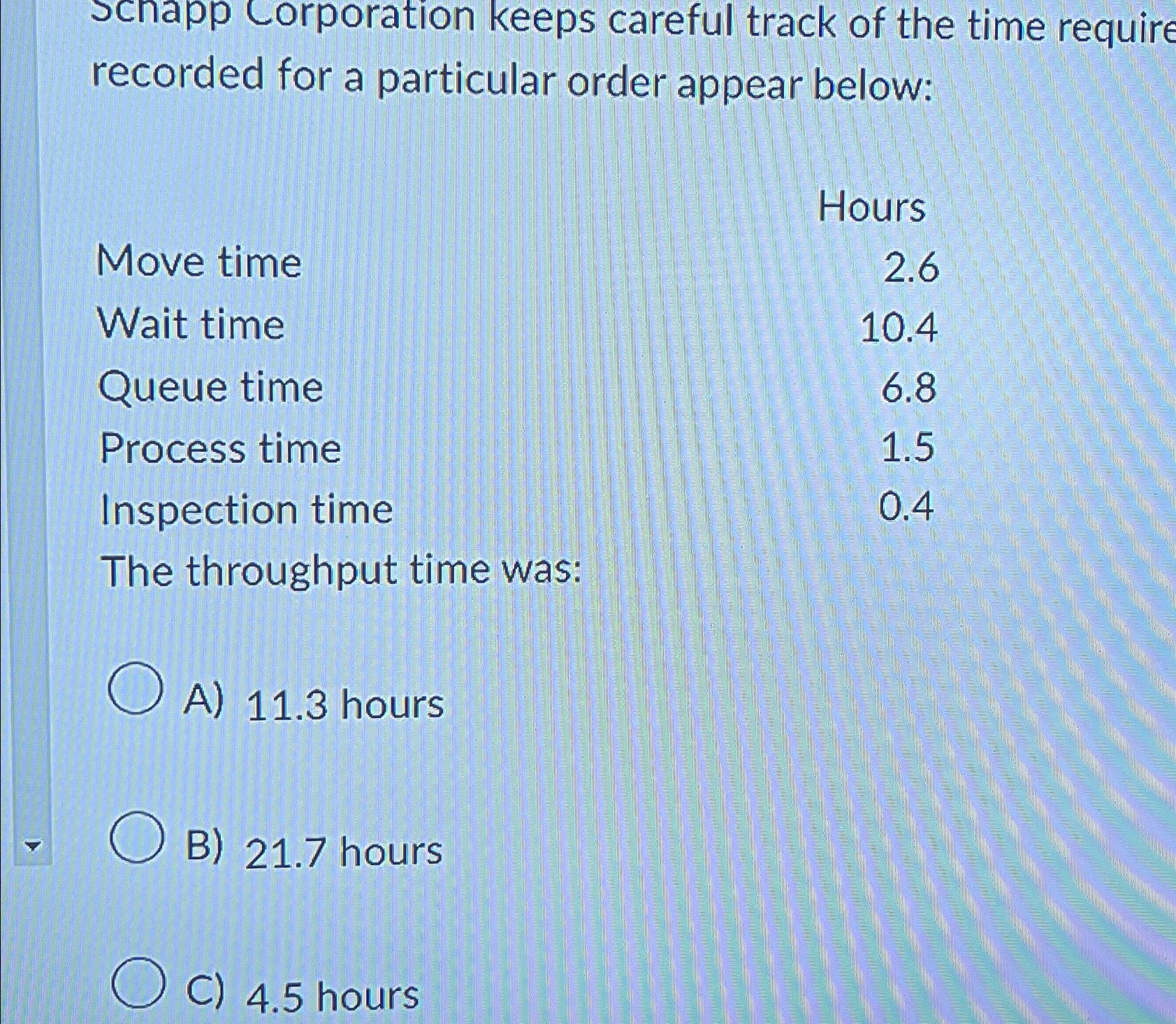 Solved scnapp Corporation keeps careful track of the time | Chegg.com