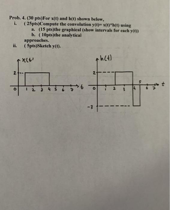 Solved Prob. 4. (30 pts)For x(t) and h(t) shown below, i. ( | Chegg.com Solved Prob. 4. (30 pts)For x(t) and h(t) shown below, i. ( | Chegg.com