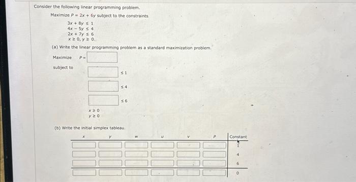 Solved Consider the following linear programming problem. | Chegg.com