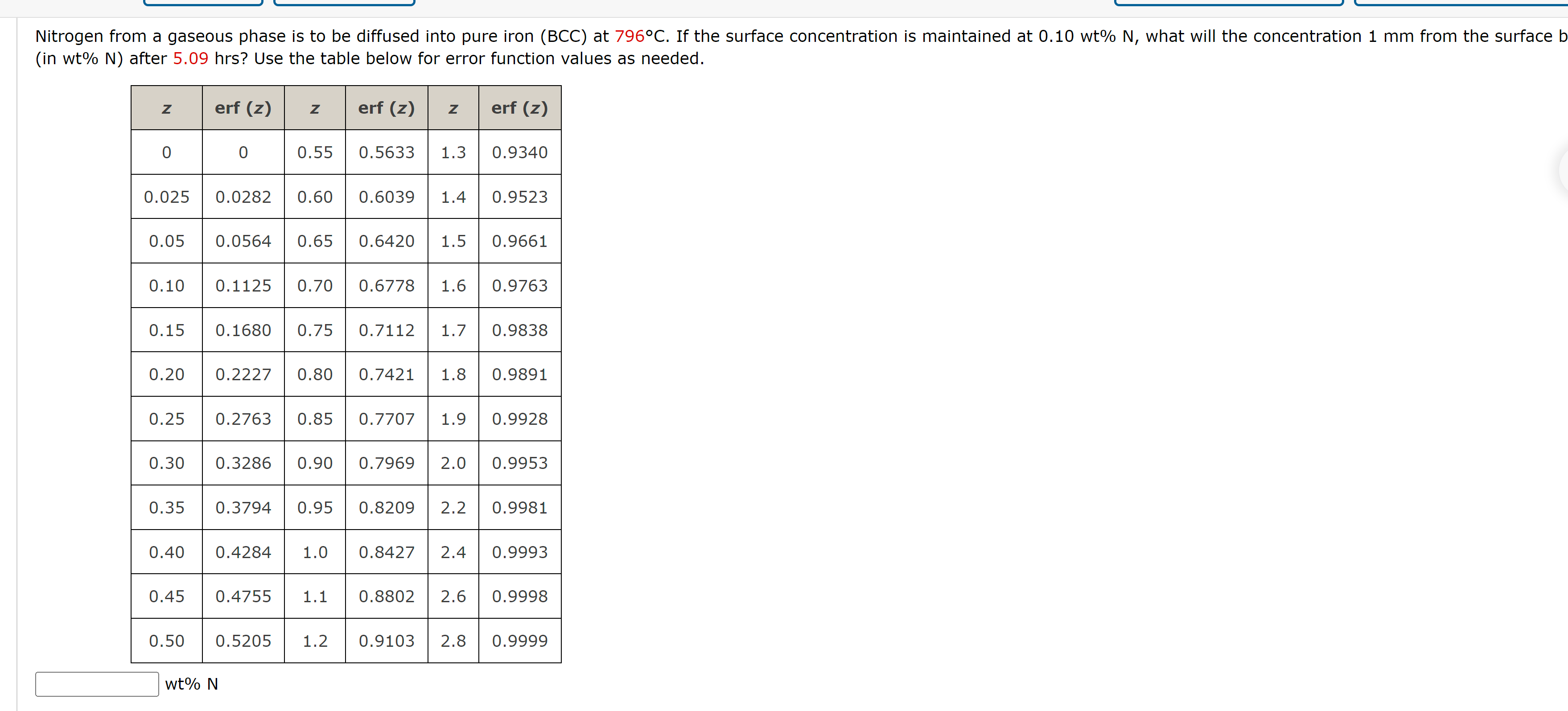 Solved Nitrogen from a gaseous phase is to be diffused into | Chegg.com