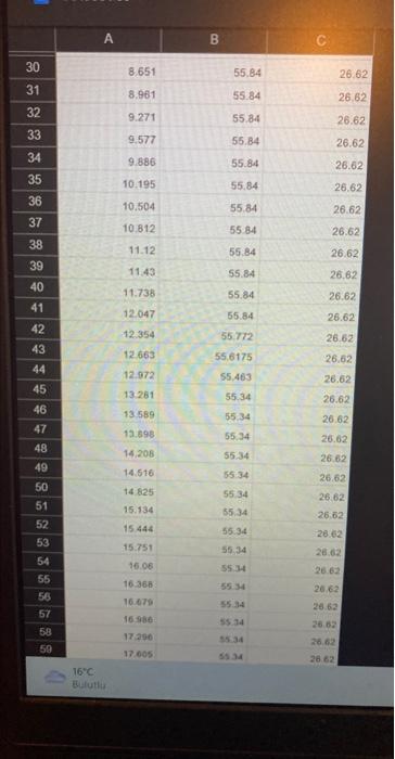 Solved (a) [10 pts] Use MATLAB to read the stored | Chegg.com