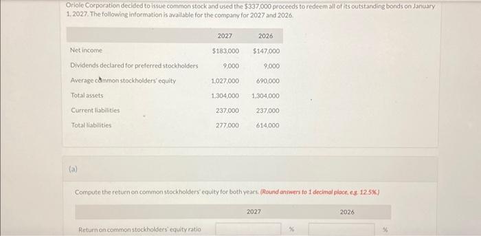 Solved Oriole Corporation decided to issue common stock and | Chegg.com