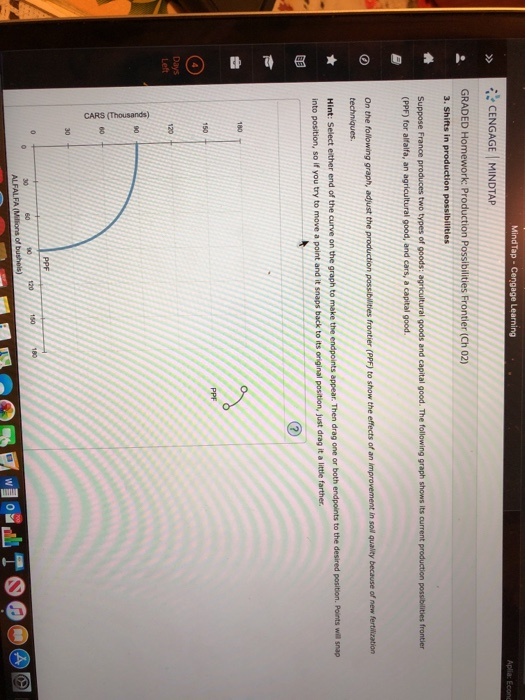 Solved: Ang Cengage.com Aplia: Economics Graph Tool Help M... | Chegg.com