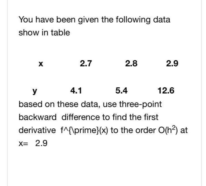 Solved You have been given the following data show in | Chegg.com