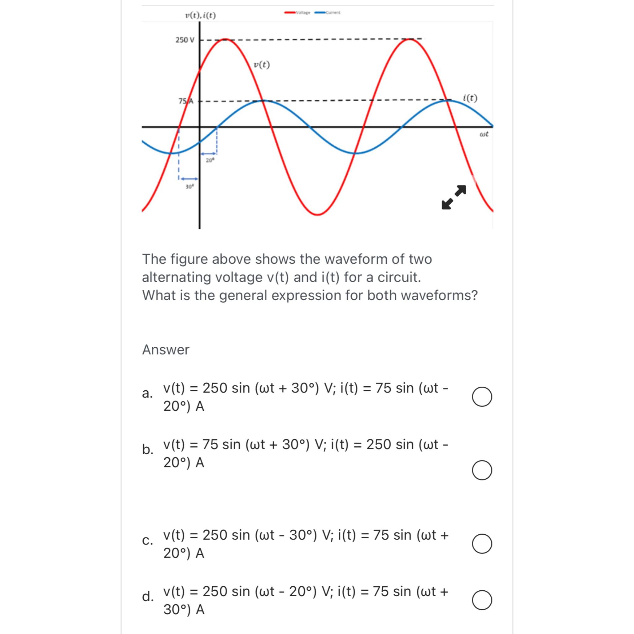 Solved The figure above shows the waveform of two | Chegg.com