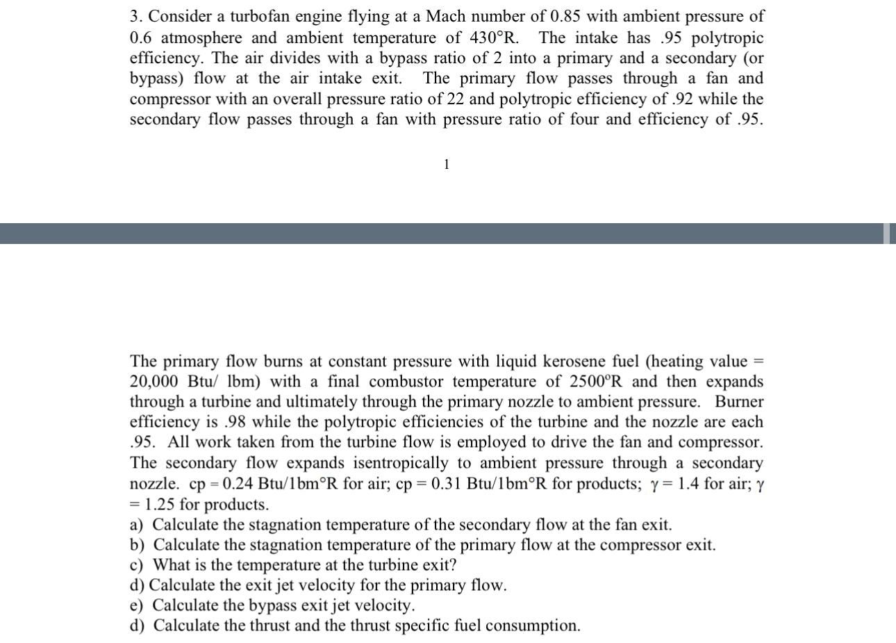Solved Consider a turbofan engine flying at a Mach number of | Chegg.com