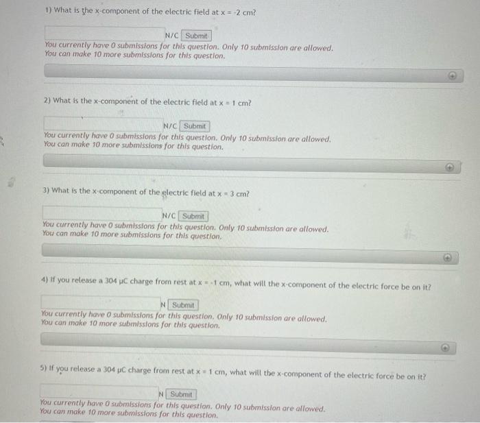 Solved A plot of electric potential as a function of | Chegg.com