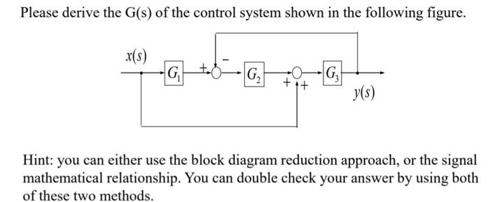 Solved Please derive the G(s) of the control system shown in | Chegg.com