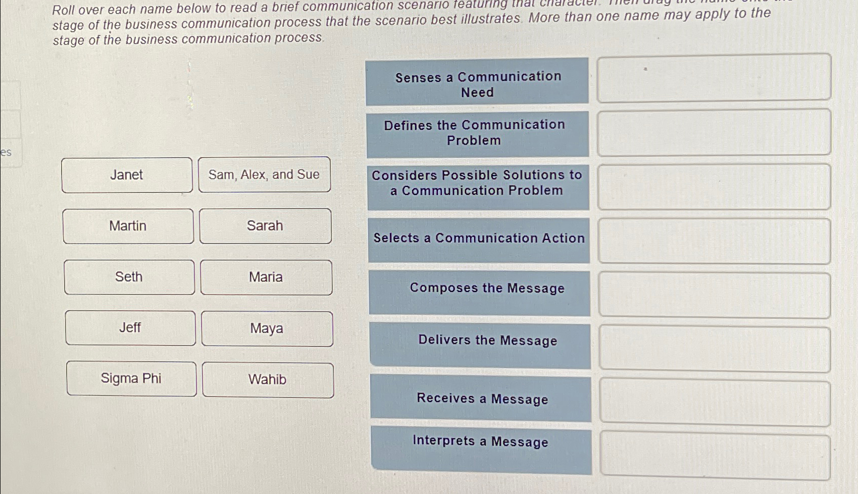 Solved Roll over each name below to read a brief | Chegg.com