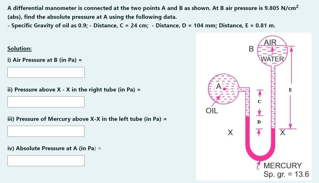 Solved A differential manometer is connected at the two | Chegg.com