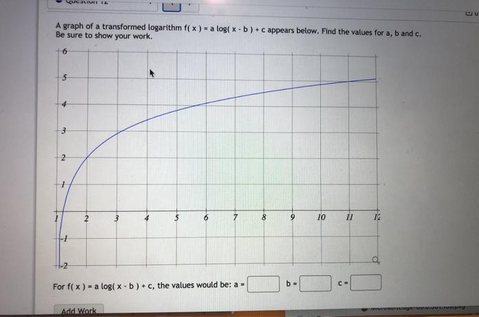 Solved UCLIT! 14 A graph of a transformed logarithm f(x) - a | Chegg.com