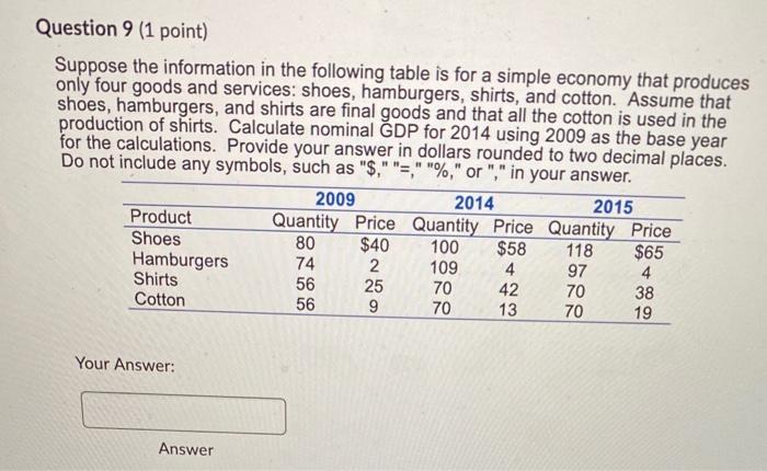 Solved Suppose the information in the following table is for | Chegg.com