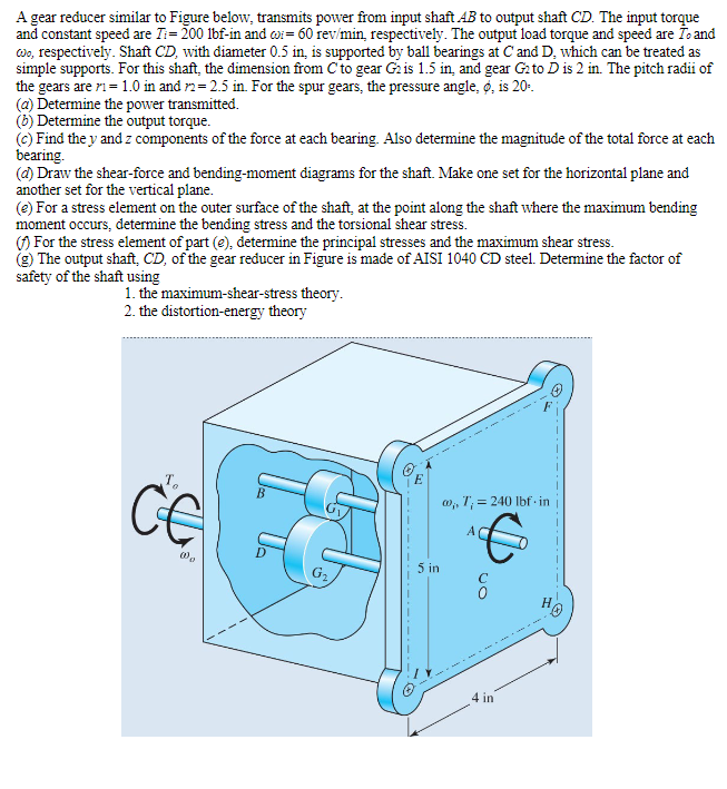 Solved A gear reducer similar to Figure below, transmits | Chegg.com