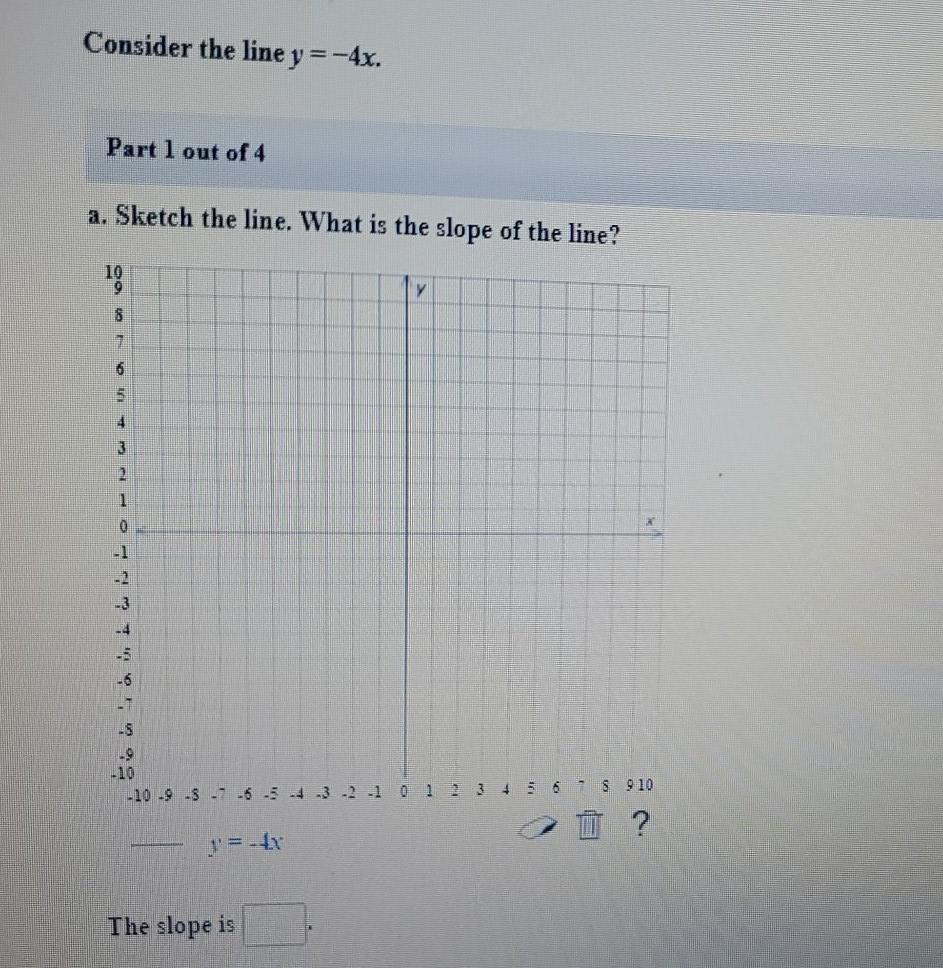 Solved Consider the line y = -4x. Part 1 out of 4 a. Sketch | Chegg.com