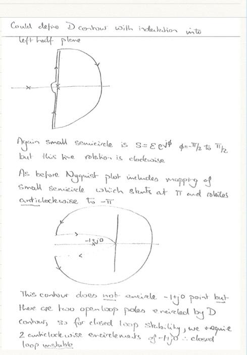 Solved 3. Nyquist Plots. (a) Draw (ie, do not use MATLAB) | Chegg.com