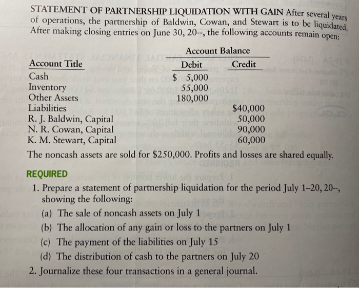 Solved STATEMENT OF PARTNERSHIP LIQUIDATION WITH GAIN After | Chegg.com