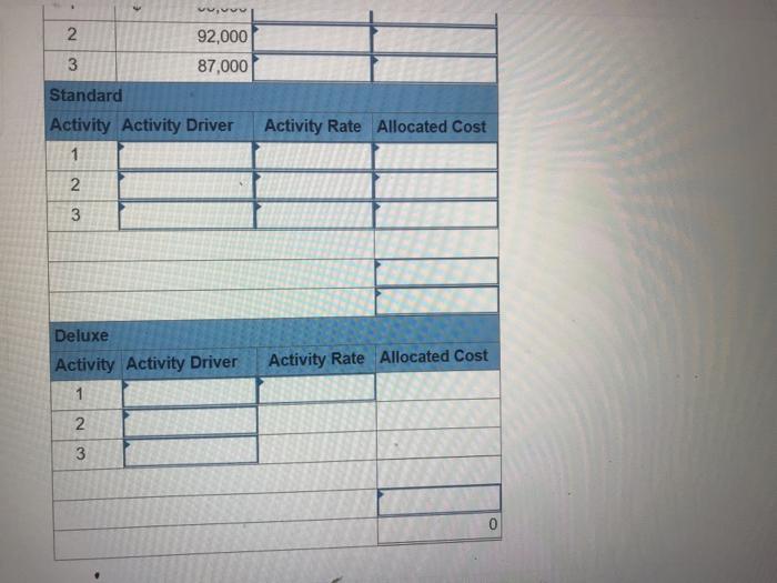 Solved omework Stved Help Save & Exit Submit A company has | Chegg.com