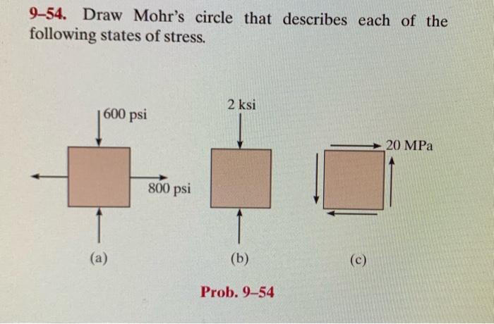 Solved 9-54. Draw Mohr's circle that describes each of the | Chegg.com