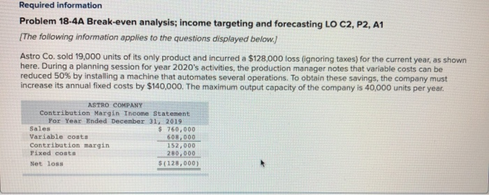 Solved Required information Problem 18-4A Break-even | Chegg.com