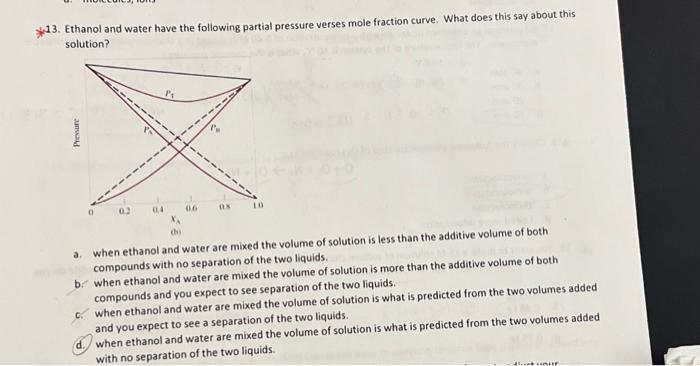 Solved *13. Ethanol and water have the following partial | Chegg.com
