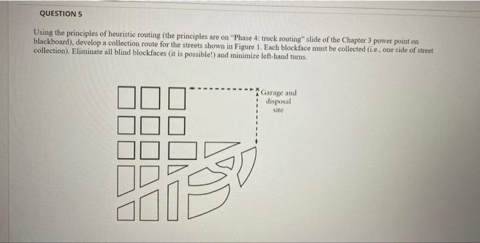 Solved Using the principles of heuristic routing (the | Chegg.com