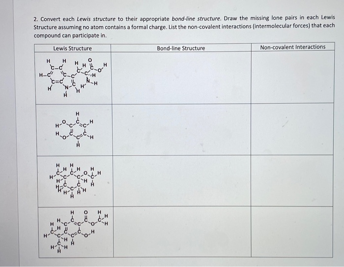 Solved 2. Convert each Lewis structure to their appropriate | Chegg.com