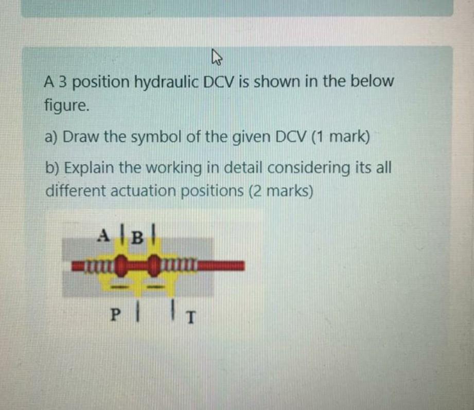 Solved A 3 position hydraulic DCV is shown in the below | Chegg.com