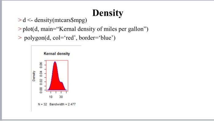 Solved Using R, plot all graphs presented on Week 5 | Chegg.com