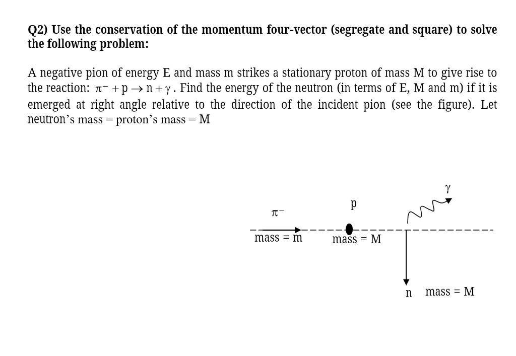 Solved Q2) Use the conservation of the momentum four-vector | Chegg.com