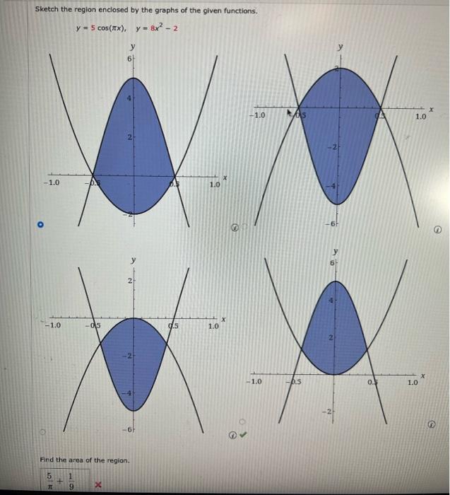 Solved Sketch the region enclosed by the graphs of the given | Chegg.com
