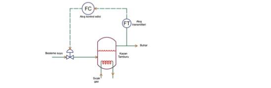 Solved In the heat exchanger given below; outlet temperature | Chegg.com