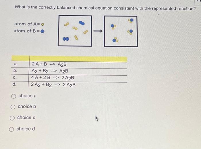 Solved What is the correctly balanced chemical equation | Chegg.com
