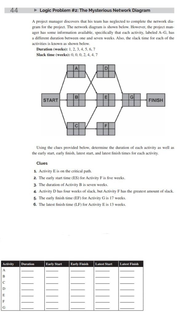 Solved 44 Logic Problem #2: The Mysterious Network Diagram A | Chegg.com