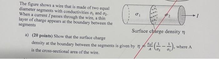 [Solved]: The figure shows a wire that is made of two equal