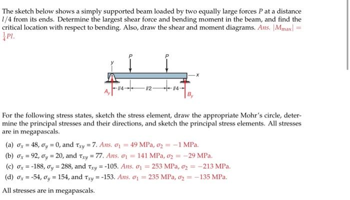 Solved The sketch below shows a simply supported beam loaded | Chegg.com